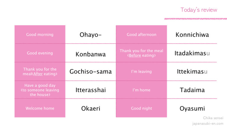10 Basic Japanese greetings! - Chika Sensei's Japanese Academy