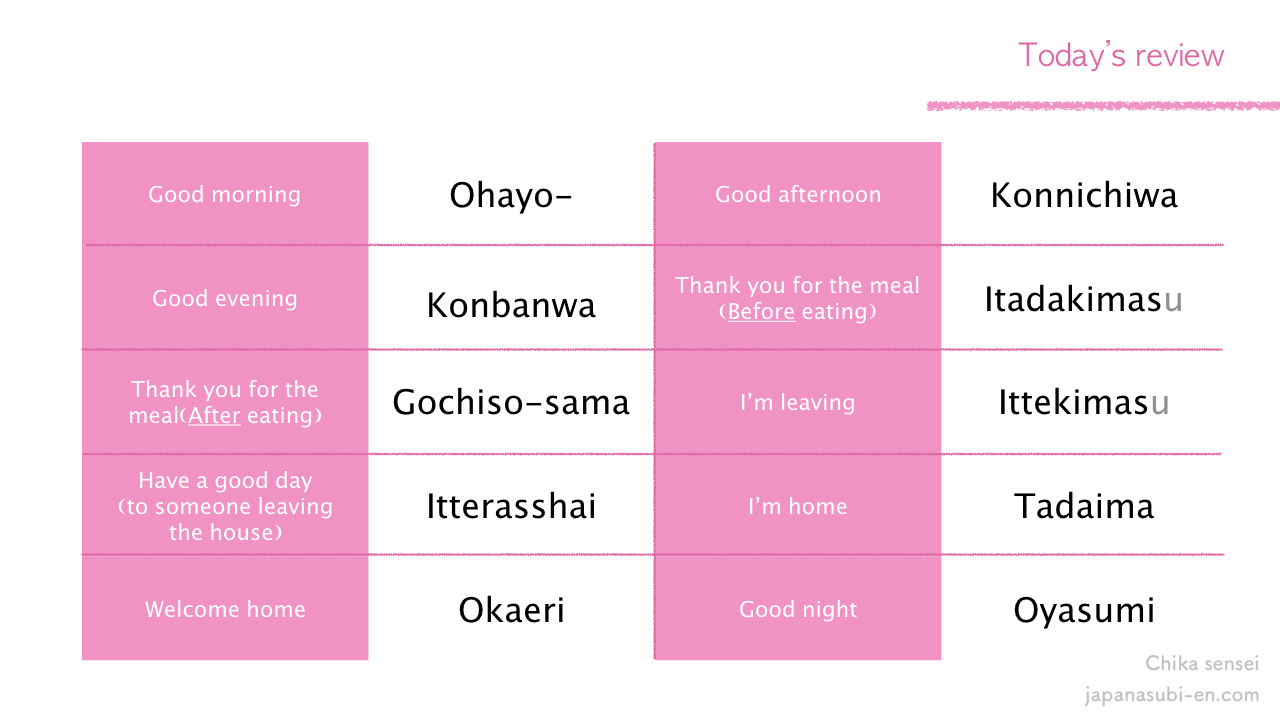 10 Basic Japanese Greetings Chika Senseis Japanese Academy