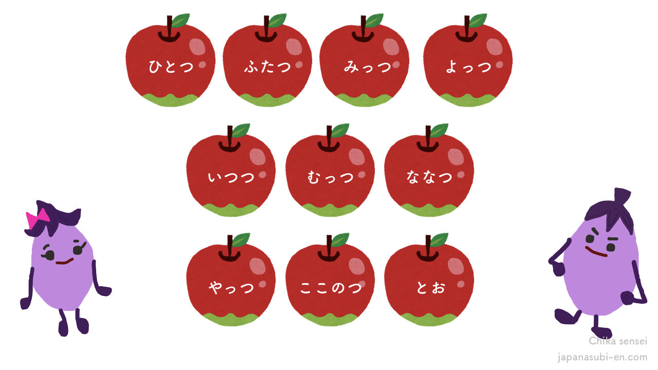 【Japanese Counter #1】 Generic (いくつ) - Chika Sensei's Japanese Academy