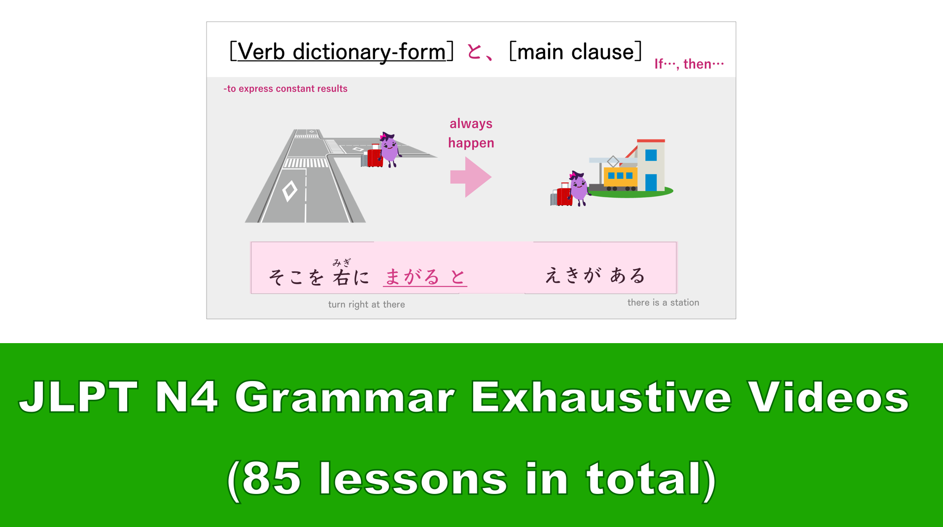 Complete JLPT N4 Grammar - Chika Sensei's Japanese Academy